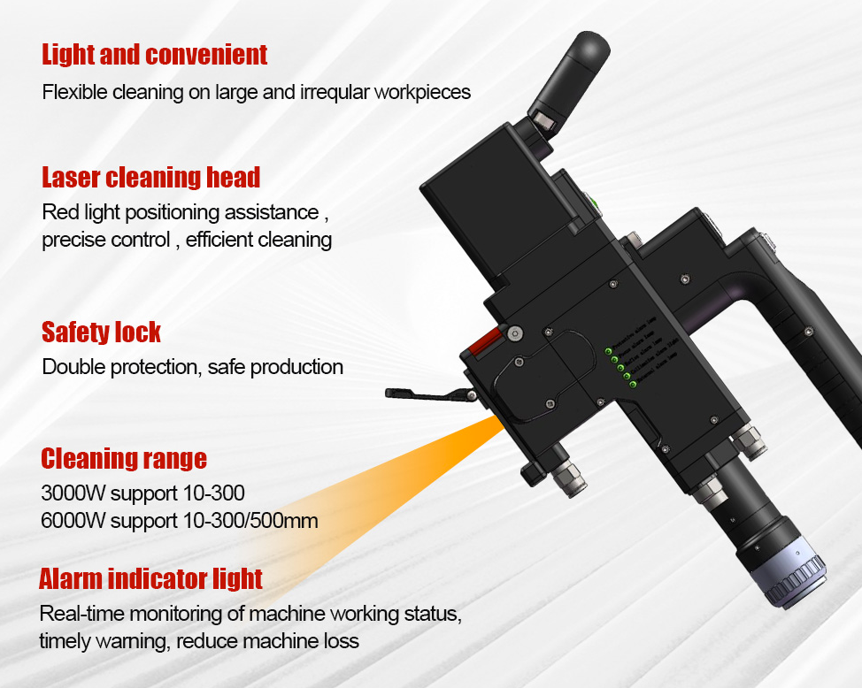 6000W Handheld Laser Cleaning Machine – Lasers Only